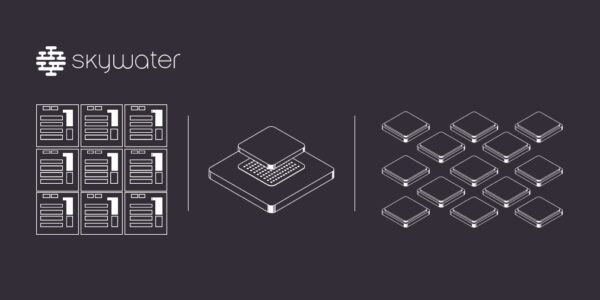 Software-driven ASIC prototyping using the open source SkyWater Shuttle - Skywater Technology