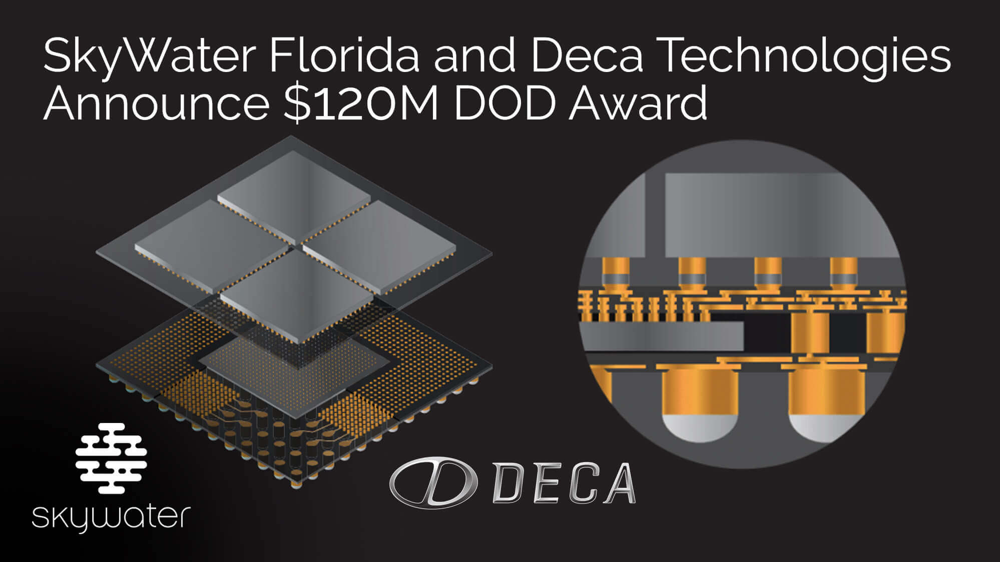 SkyWater Florida and Deca Technologies Announce $120M DOD Award to Expand Advanced Packaging ...